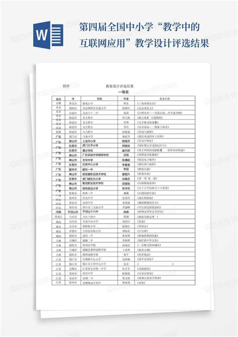 第四届全国中小学“教学中的互联网应用”教学设计评选结果word模板下载编号qejnvgze熊猫办公