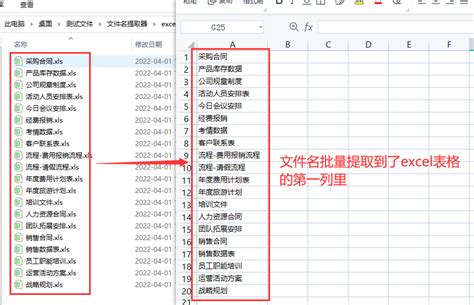 怎么批量提取excel文件名excel怎么提取称呼 正数办公