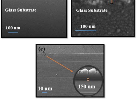 Fe Sem Images Cross Section Of A 1t G B 3t G And C Scratch