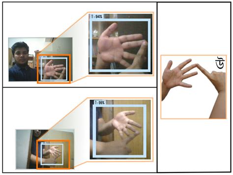 Some Results Of Real Time Detection Using Our Download Scientific Diagram