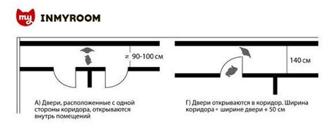 Ширина прохода между рядами кресел - 95 фото