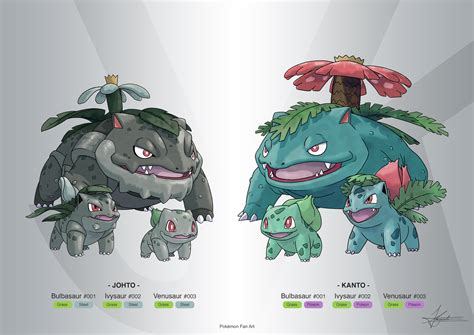 Fakemon Maker Game Fasrshe