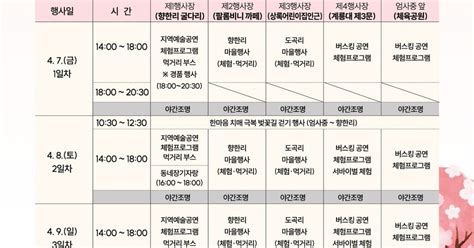 계룡시 7~9일 ‘벚꽃엔딩 봄의 향연 개최