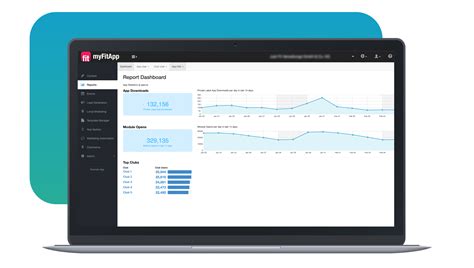 Myfitapp Learn About Reporting