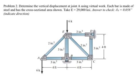 Solved Problem Determine The Vertical Displacement At Chegg