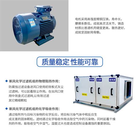 新风化学过滤机组 新风机组 广东诺信空调有限公司