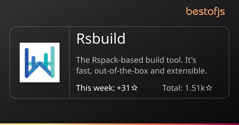 Best of JS • Rsbuild