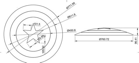 Target Diagram For Math Resources