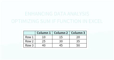 Free Excel Optimization Templates For Google Sheets And Microsoft Excel