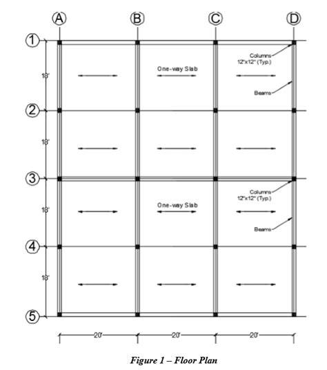 grid lines plans
