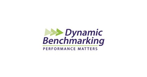 Dynamic Benchmarking Reviews Details Pricing Features G