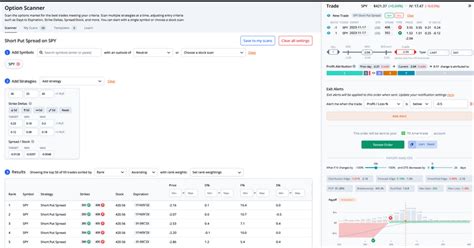 Backtesting Method To Find Strategies To Trade Roptions