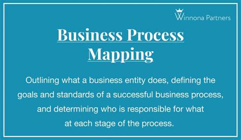 What Is Business Process Mapping [definitive 3 Step Guide]