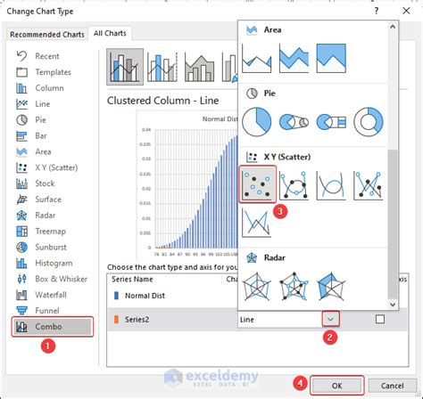 Bell Curve In Excel Plot And Format Exceldemy