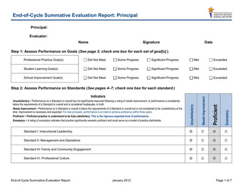 EndCycle SumEvalReport Sla