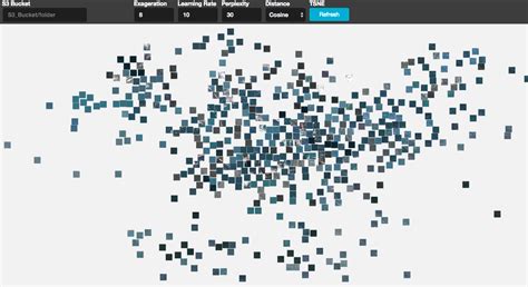 Javascript How Do I Use Collision Detection To Fix Overlapping Images