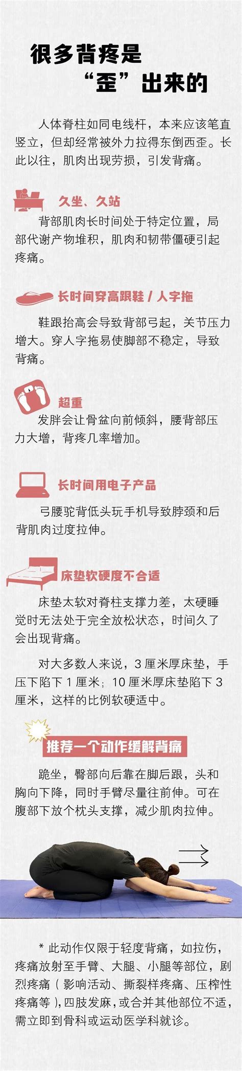 后背疼是多种疾病的征兆！对照这份“疼痛位置图”自查腾讯新闻