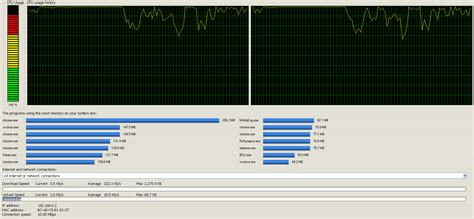 AMD CPU Usage And Degrees Celsius Temperature Tom S Hardware Forum