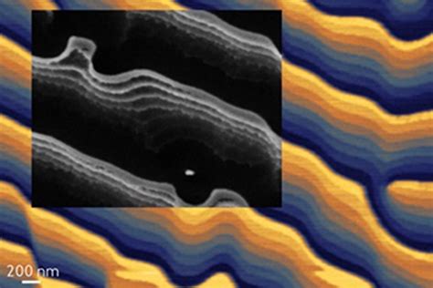 Nanoimprint Template Fabrication Heidelberg Instruments