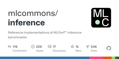 Inference Loadgen Benchmark Repro Cpp At Master Mlcommons Inference