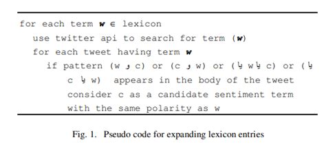 Open Issues In The Sentiment Analysis Of Arabic Social Media A Case