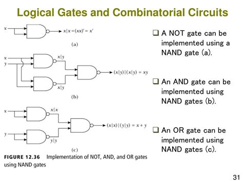 ppt chapter 10 3 logic gates powerpoint presentation free download