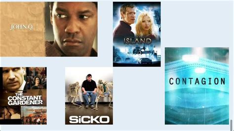 Context Project Youtube