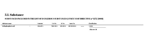 Ghs Safety Data Sheets Explained Section