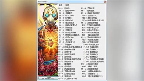 Borderlands 3 — Table For Cheat Engine Upd 01042025 Tables Cheats