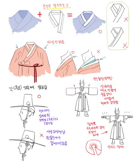 남자 한복 구성 네이버 블로그