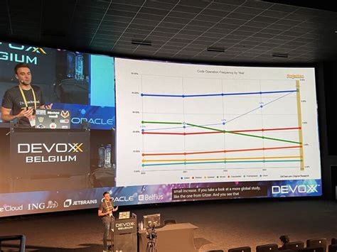 Thank You For The Recognition The Journey Of Genai In The Modern Enterprise Is Ramping Up 🚀