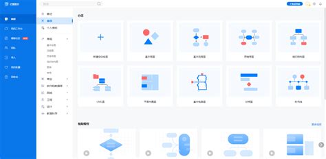 流程图在线绘制就这么简单高效 知乎