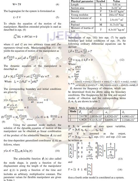 table 2 from design of pid controller for flexible link manipulator
