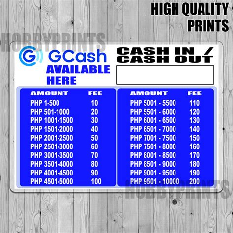 Laminated Signage Laminated Signs Quality Signage Lazada Ph