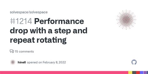 Performance Drop With A Step And Repeat Rotating · Issue 1214