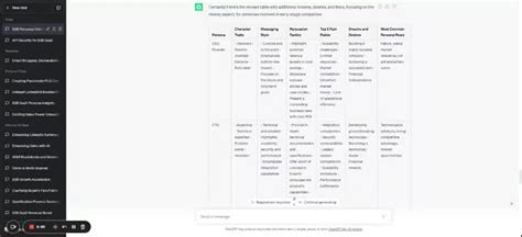 adam brochetti on linkedin chatgpt outboundsales workflowautomation