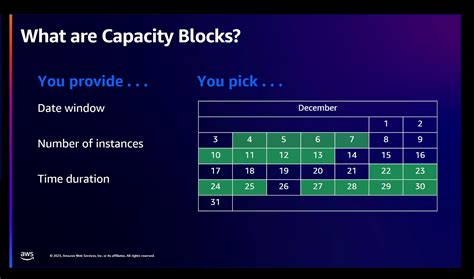 Amazon Ec2 Capacity Blocks For Ml をちょっと詳しくなろう Developersio