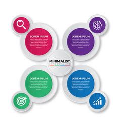Circular Organization Chart Design Template Vector Image