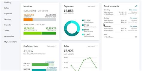 How To Import Excel Budget Into Quickbooks Grid Sub