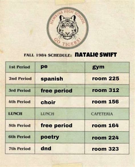 Pin By Kaiden On St Schedule High School Schedule School Schedule