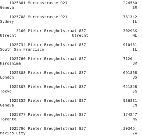 Setup Einer Testumgebung Für Oracle In Memory Base Level Robotron Datenbank Software Gmbh