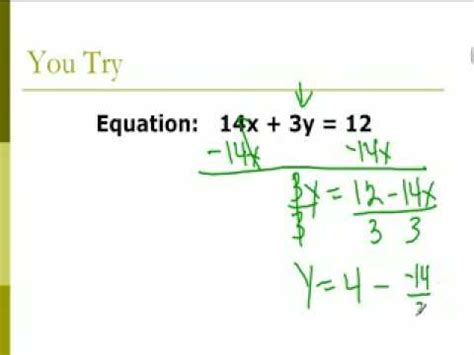 Function Notation YouTube
