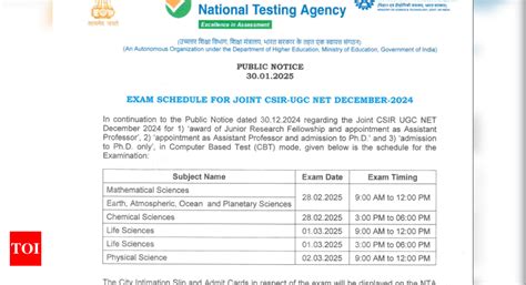 CSIR UGC NET December 2024 Date Sheet Released Check Complete Schedule Here The Times Of India