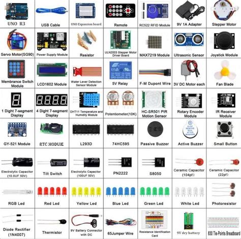 Apfelkiste Arduino Uno R3 Mikrocontroller Ultimate Starter Kit Mit