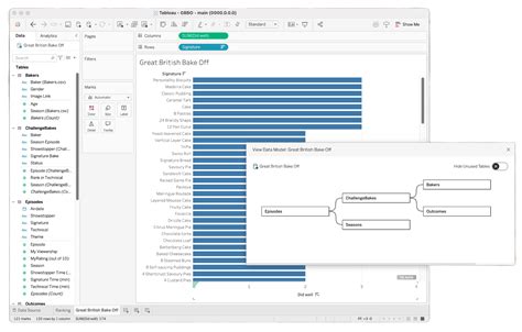 Coming Soon New Features In Tableau
