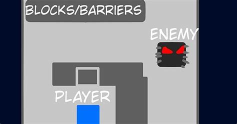 Levels Album On Imgur