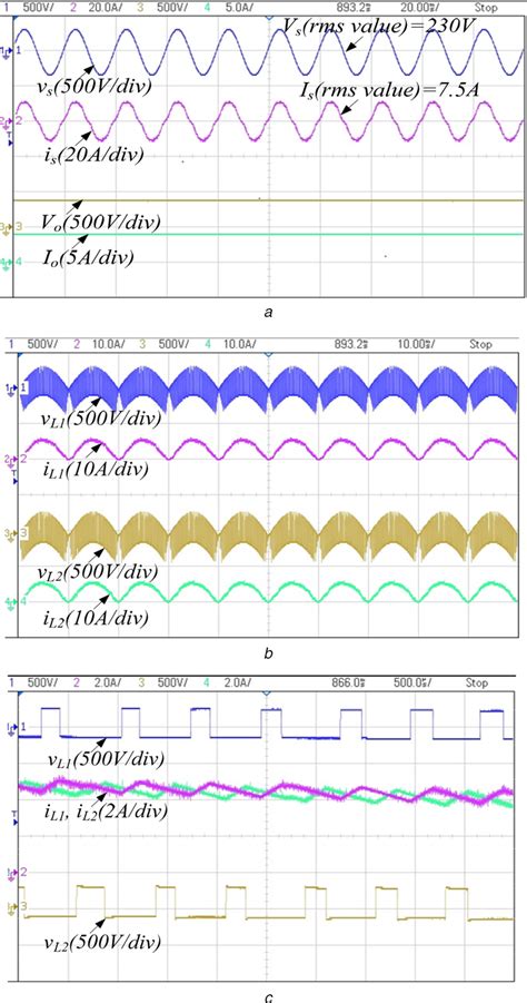 Waveforms Of Test Results A V S I S V And I B VL IL VL Download Scientific
