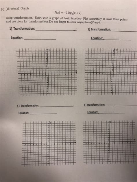 Solved C Points Graph F X Log X Using Chegg