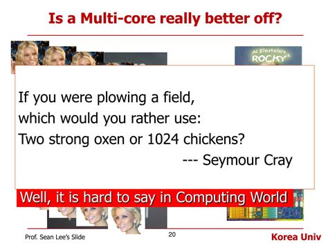 Ppt Lecture 6 Multithreading And Multicore Processors Powerpoint
