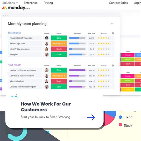 jerome gomez on linkedin teamwork collaboration opportunities transparency dataanalysis…